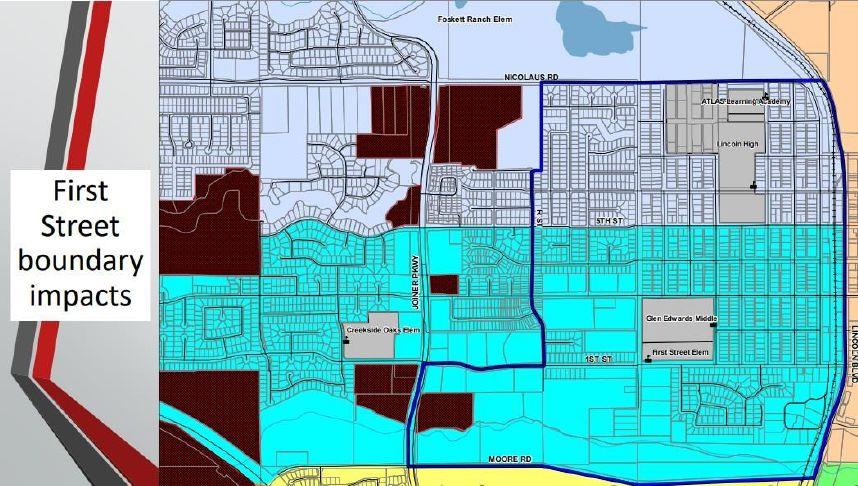 first grade boundaries