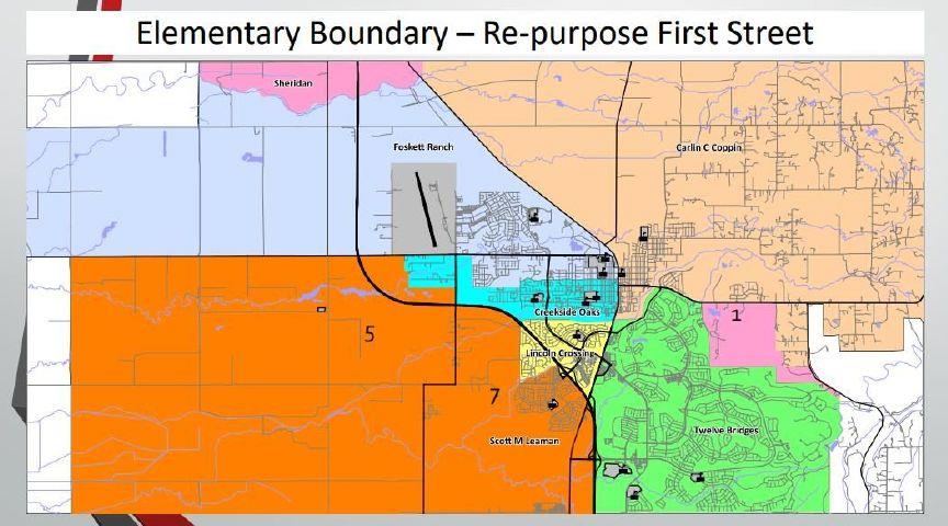 first grade boundaries